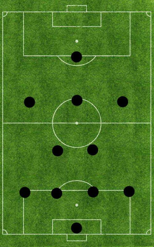 足球战术 | 浅谈万能的“4231”阵型 - 知乎