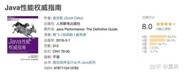 Java书籍分享！ - 知乎