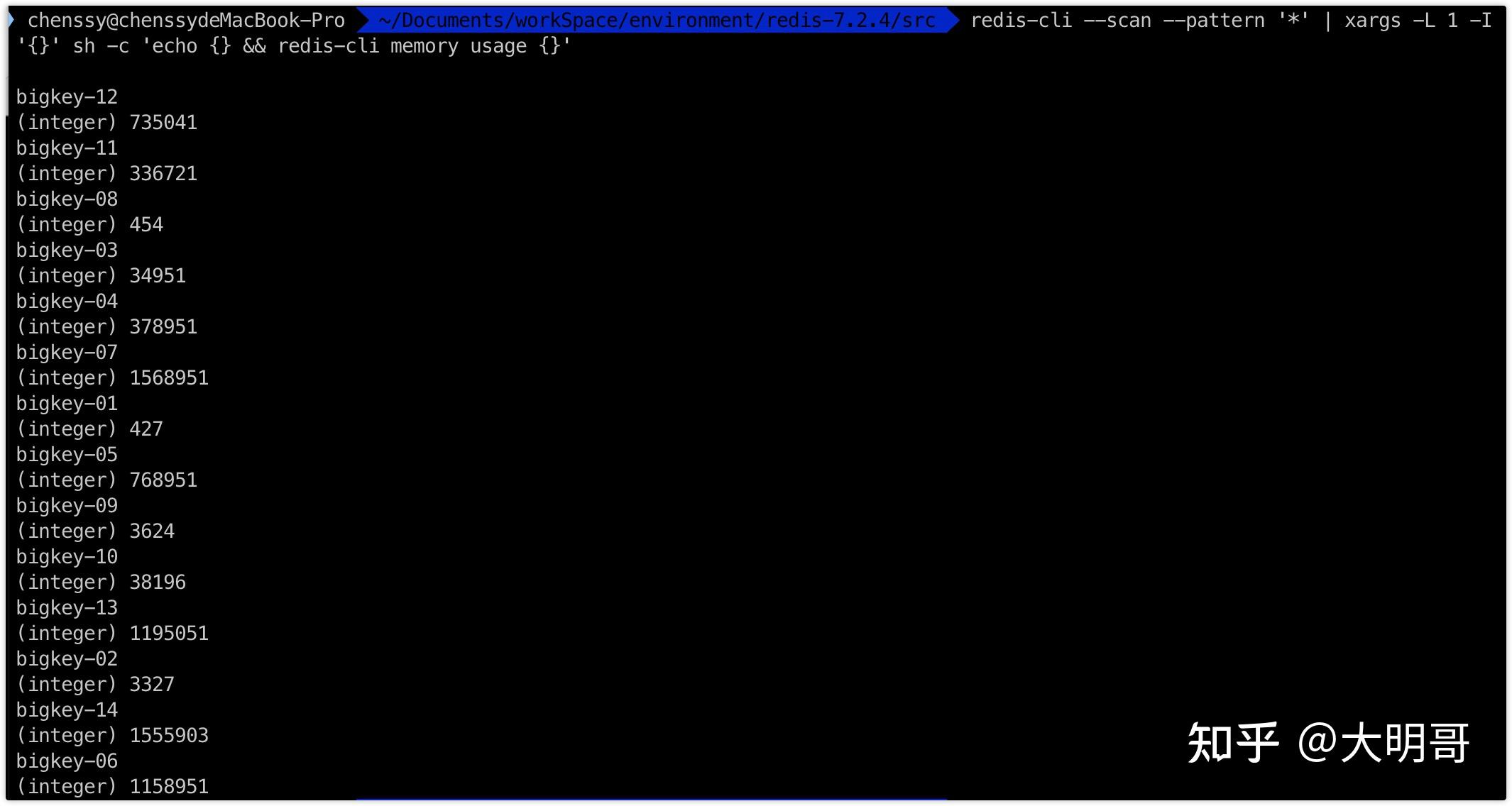 Redis BIG KEY问题，多大算BIG KEY？ - 知乎