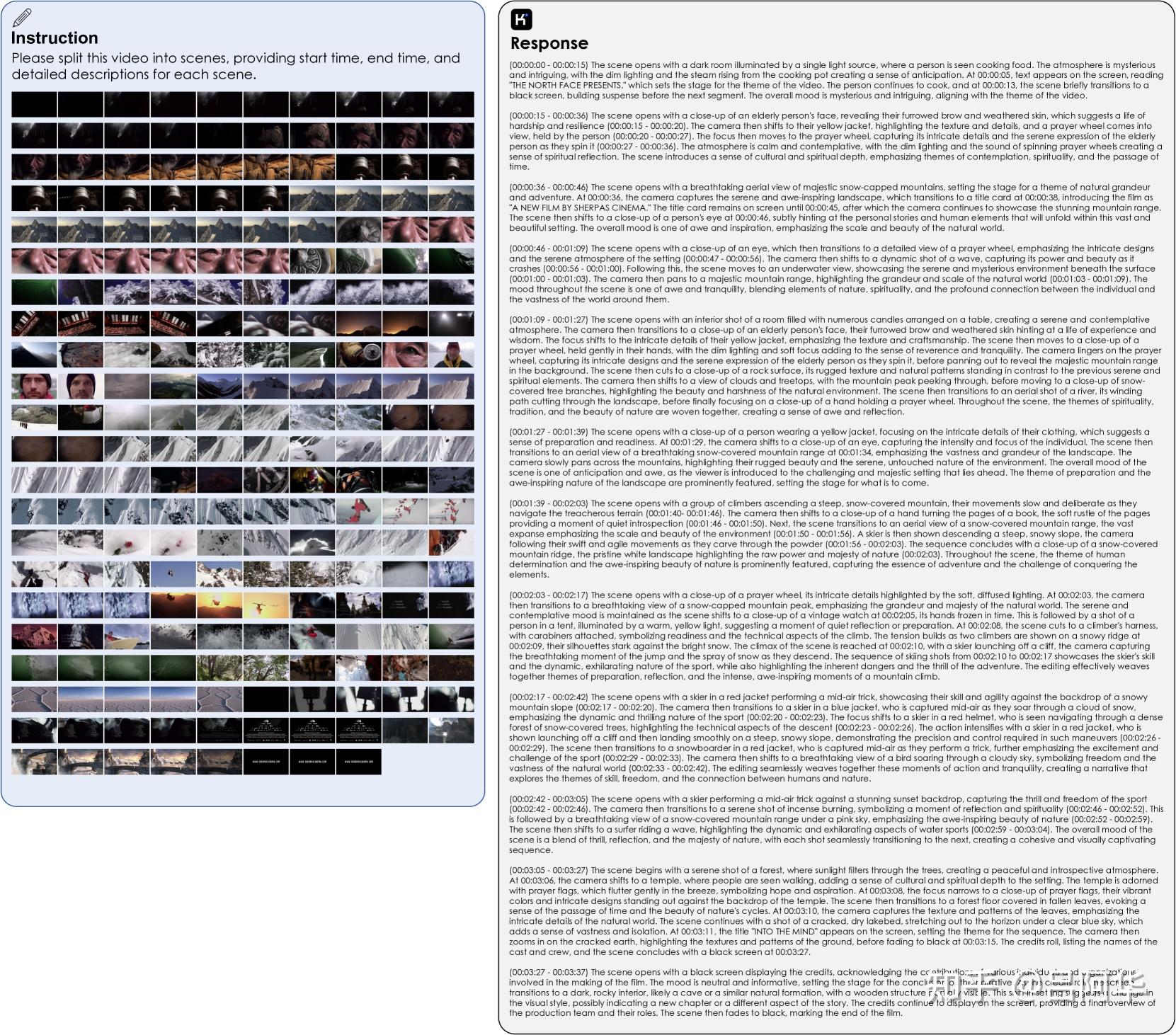 【LLM技术报告】Kimi-VL技术报告（全文） - 知乎