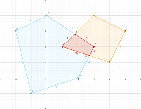 常见的碰撞检测方法 - 知乎