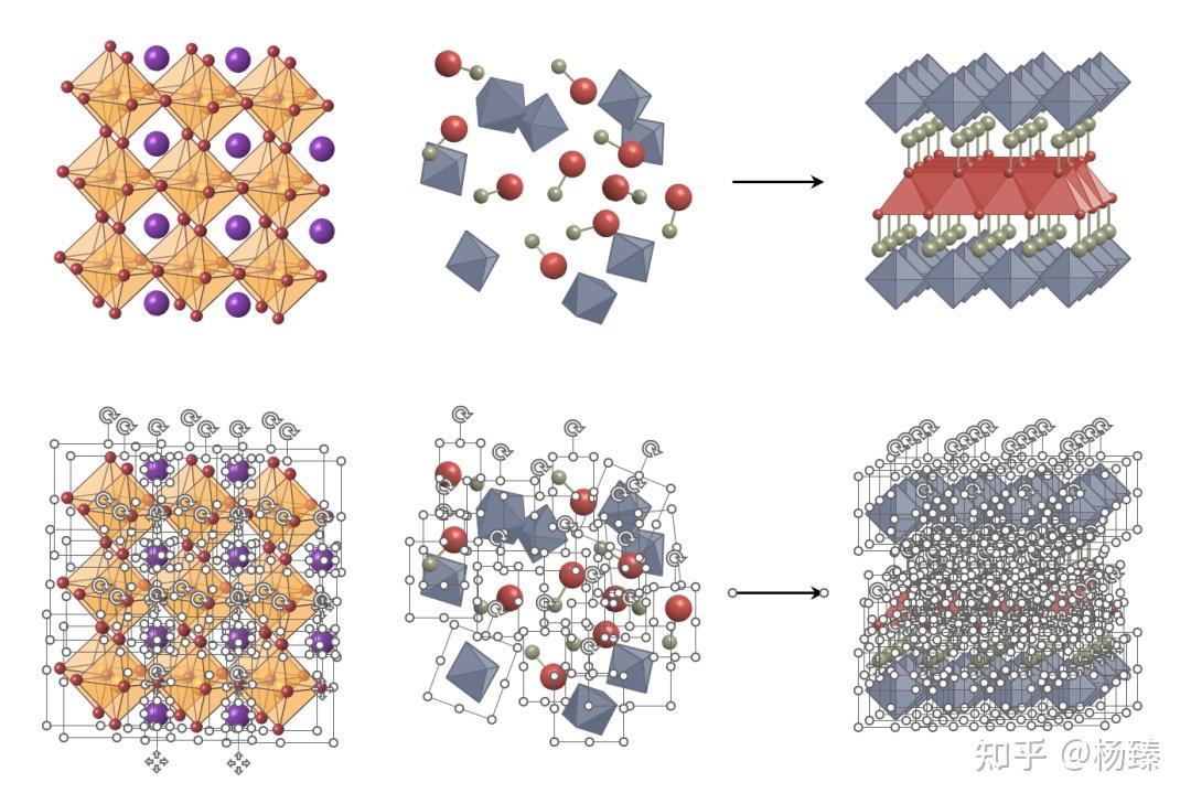 搞定论文插图：PPT科研绘图神器 ThreeD 11 - 知乎