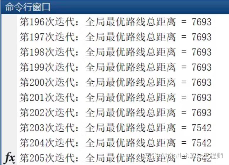 旅行商问题tsp问题，模拟退火算法、粒子群算法、遗传算法、蚁群算法、灰狼算法、蝙蝠算法、人工蜂群算法、jaya算法、种子树算法、樽海鞘算法等求解旅行商问题matlab代码。 知乎