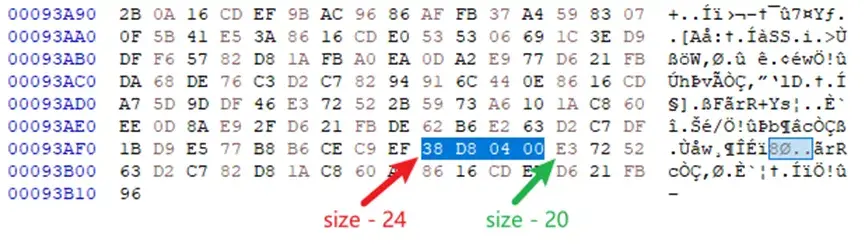 海莲花（APT-Q-31）组织数字武器Rust加载器技术分析 - 知乎