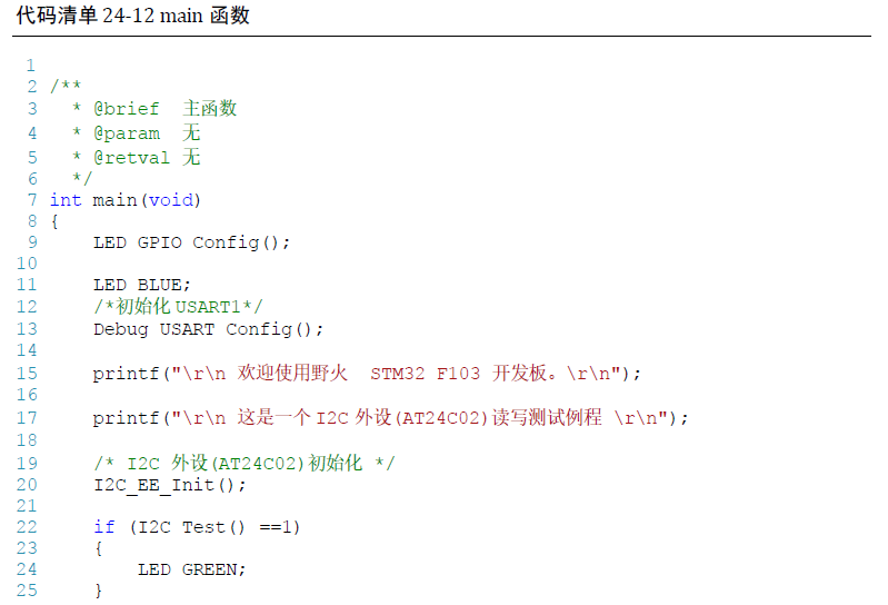 I2C—读写EEPROM 实验 - 知乎
