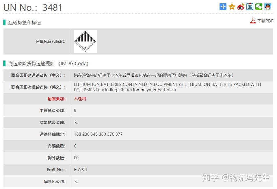 上海港9类危险品锂电池海运出口 - 知乎