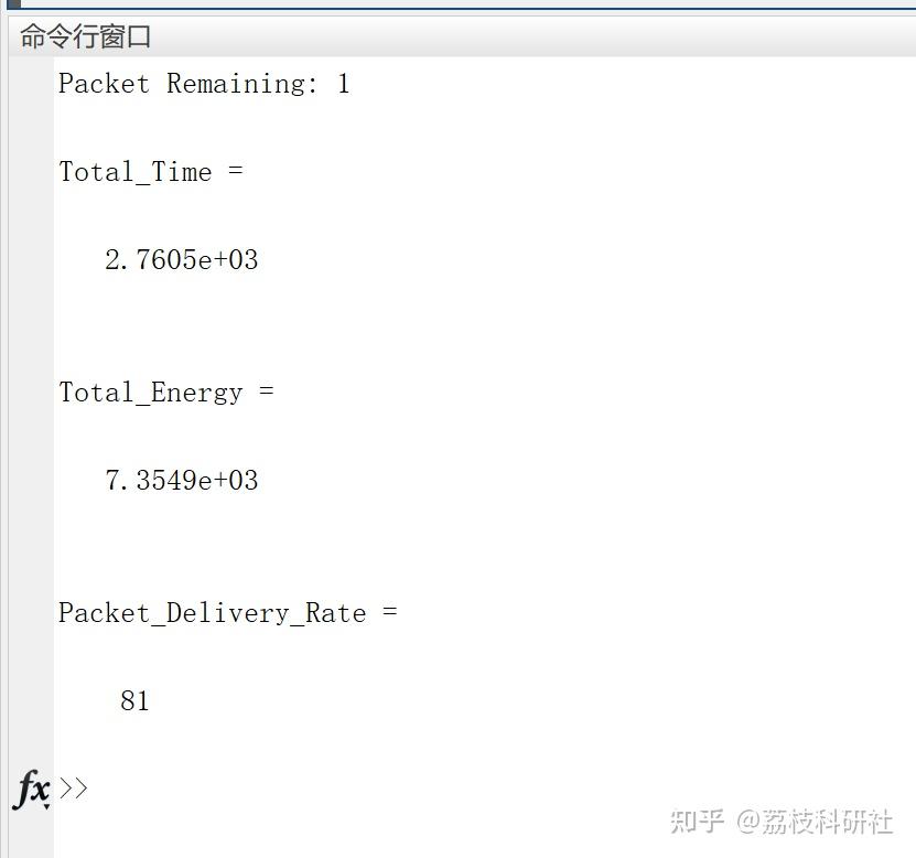 【使用MLP在MANET中进行路由验证】使用多层感知神经网络进行移动自组网中的路由验证（Matlab代码实现） - 知乎