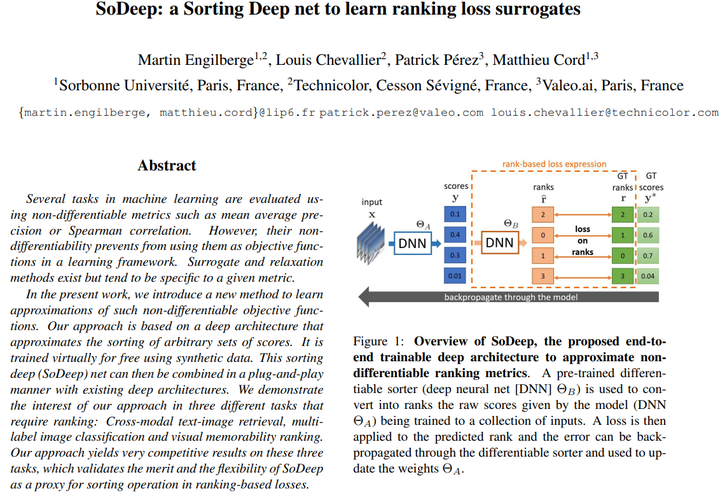 Text-Image Retrieval | SoDeep: a Sorting Deep net to learn ranking loss ...