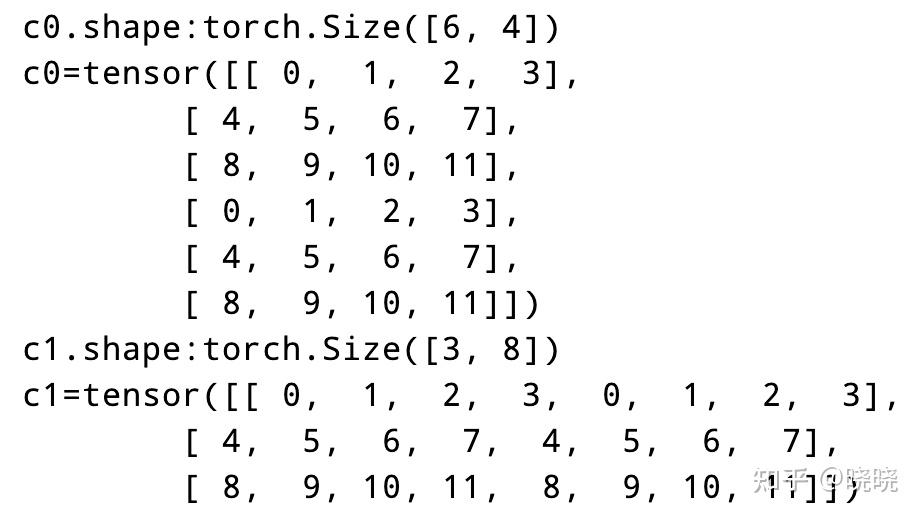 图解torch.cat()和torch.stack()的区别 - 知乎