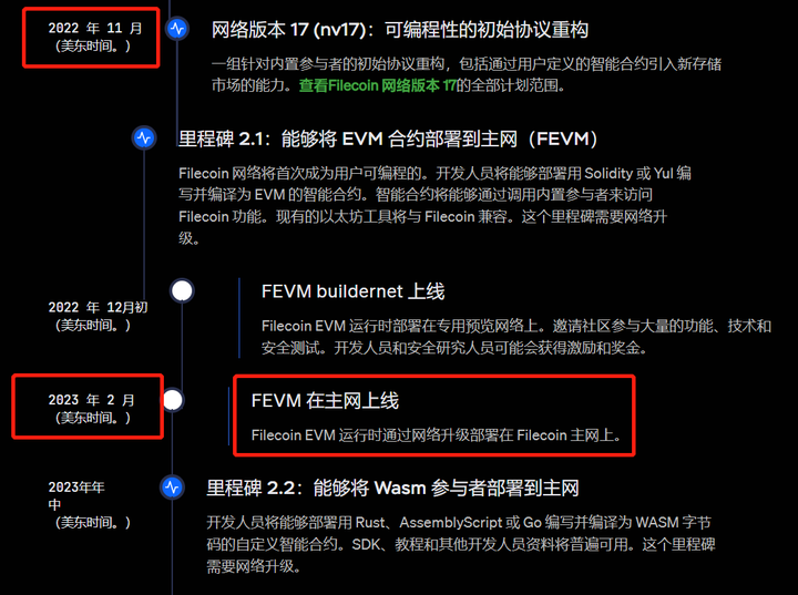 Filecoin的V17版本预计11月30日升级，将允许使用FVM编写智能合约 - 知乎