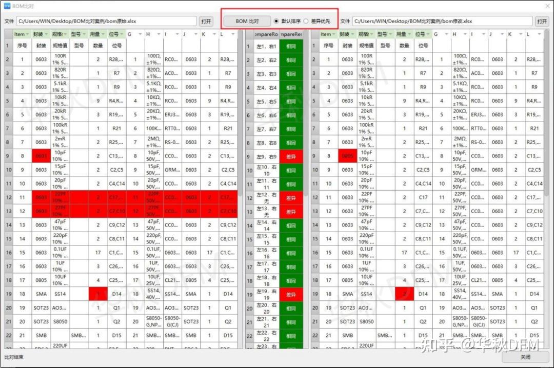 你被 BOM “坑”过吗？珍藏的BOM检查方法你一定要学！ - 知乎