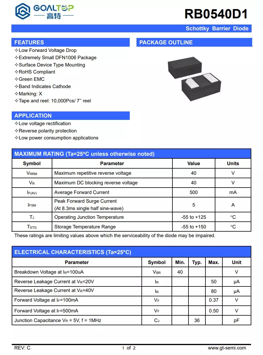 高特DFN1006 LOW VF肖特基二极管RB0540D1助力科技的脚步迈向更远的未来 - 知乎