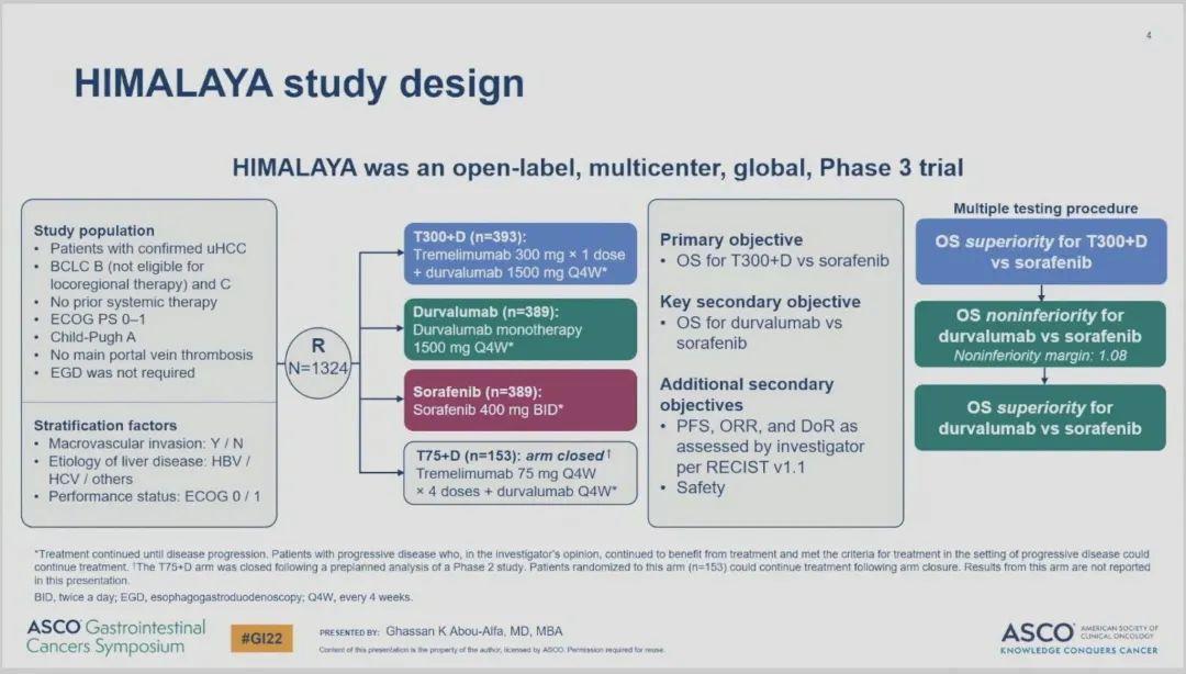 CSCO指南、ESMO指南等在哪里可以下载？ - 知乎