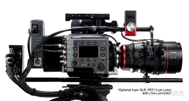 乐呈Mosys StarTrackerMAX跟踪系统：虚拟制作和增强现实的实时摄像机跟踪解决方案 - 知乎