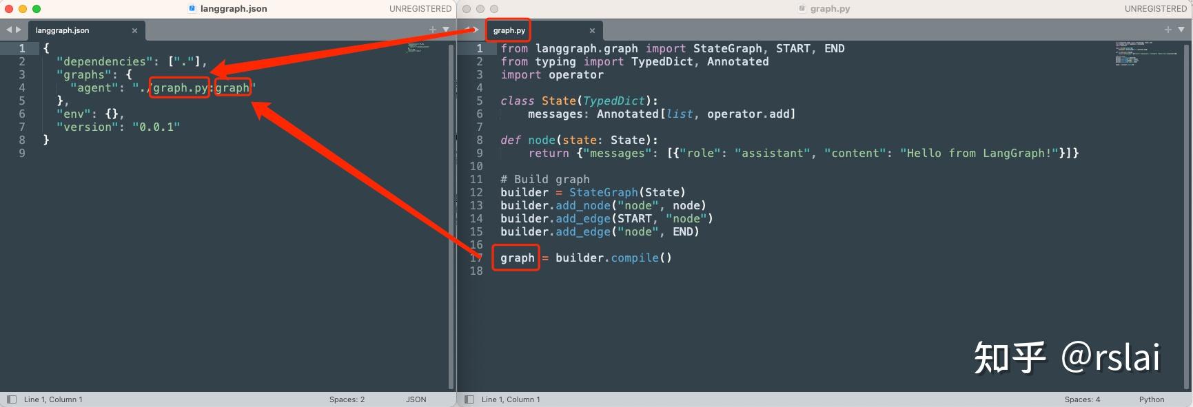 LangGraph & MCP - LangSmith（二） - rslai - 博客园