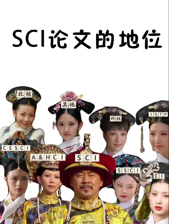 SCl、SSCI、CSSCI、科核这些到底指什么 - 知乎