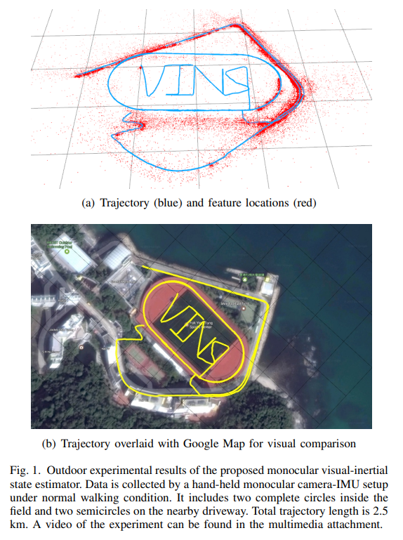2017年_VINS-Mono：一个鲁棒实时的单目视觉惯性状态估计器_代码已开源_港科大秦博等开源 - 知乎