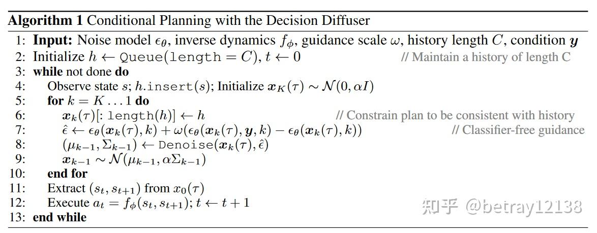 Decision Diffusion-Is Conditional Generative Modeling All You Need For Decision-making? - 知乎