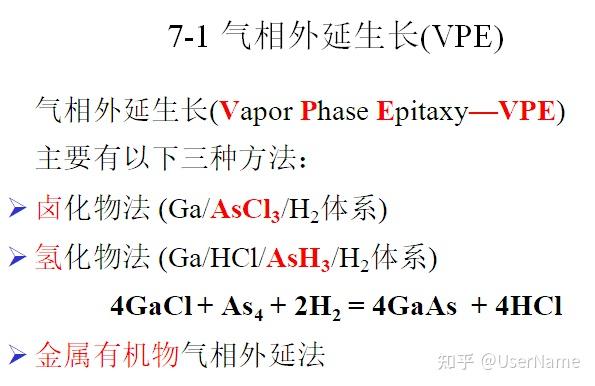 7—1、气相外延生长（VPE） 7—2、金属有机物气相外延生长MOVPE7—3、液相外延生长（LPE） 7—4、分子束外延生长（MBE）7-5、化学束外延 - 知乎
