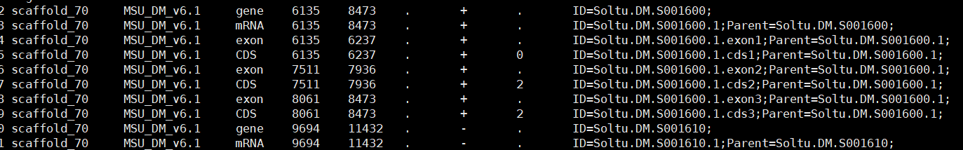 常见gff文件格式不标准的修改方法 - 知乎