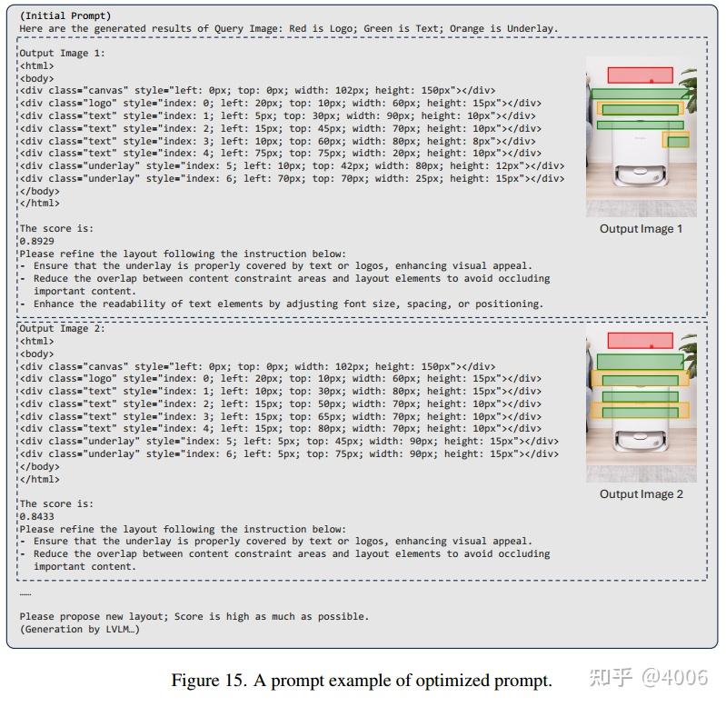 VASCAR: Content-Aware Layout Generation via Visual-Aware Self-Correction （CVPR24）小白阅读笔记 - 知乎