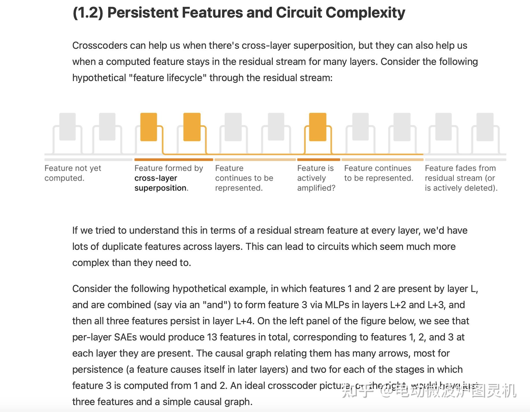 [Sparse AutoEncoder] 将SAE扩展到多层 - 知乎