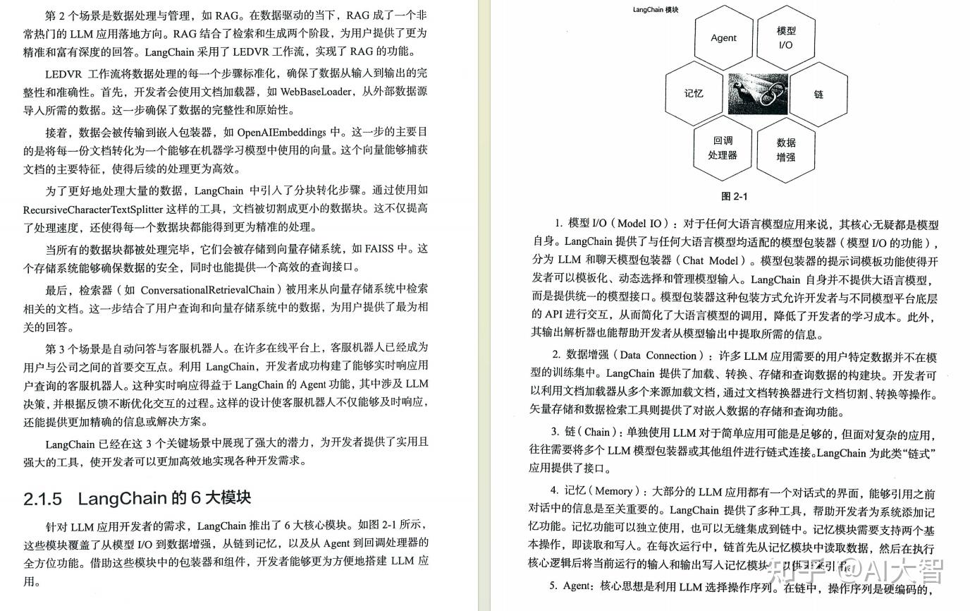 什么是langchain?langchain入门指南(附pdf书籍) 知乎