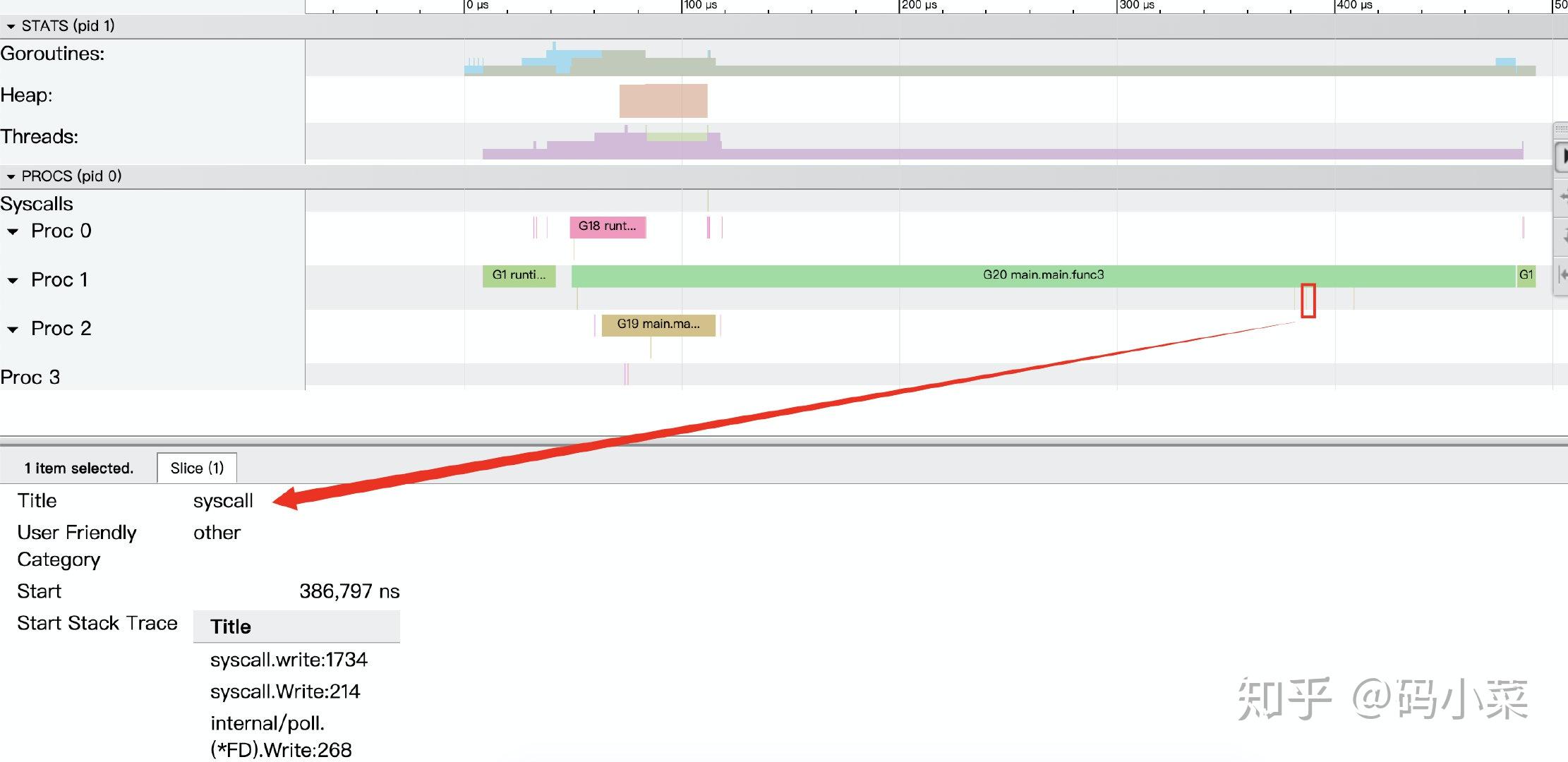 Go中trace包的使用 - 知乎