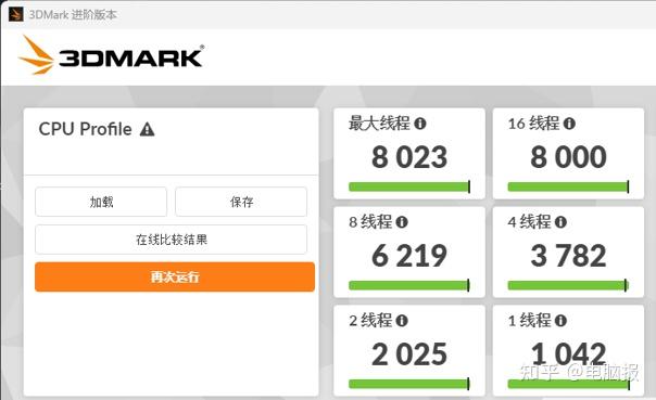 频率大涨的“特供神U” Intel酷睿i5 14490F处理器测评 - 知乎