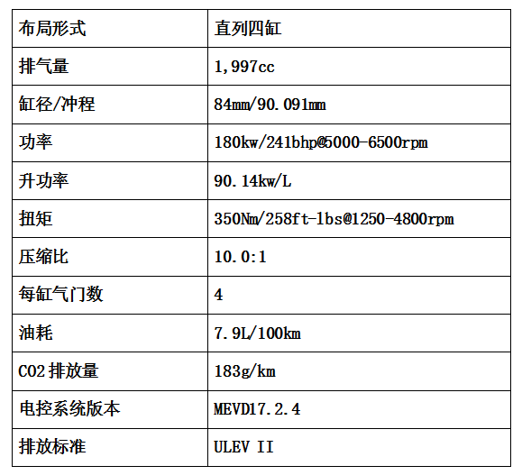 点评名机：BMW N20系列的厉害之处 - 知乎
