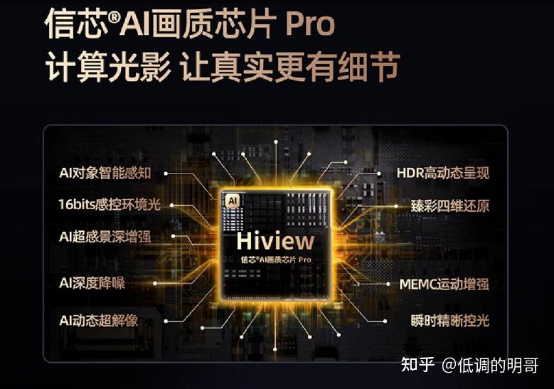 2024年新款电视选购：海信E8N Ultra和U8N Pro哪款好？海信E8NUltra和U8NPro哪款性价比高？海信E8N Ultra和E8N Pro有什么区别？哪款值得购买？