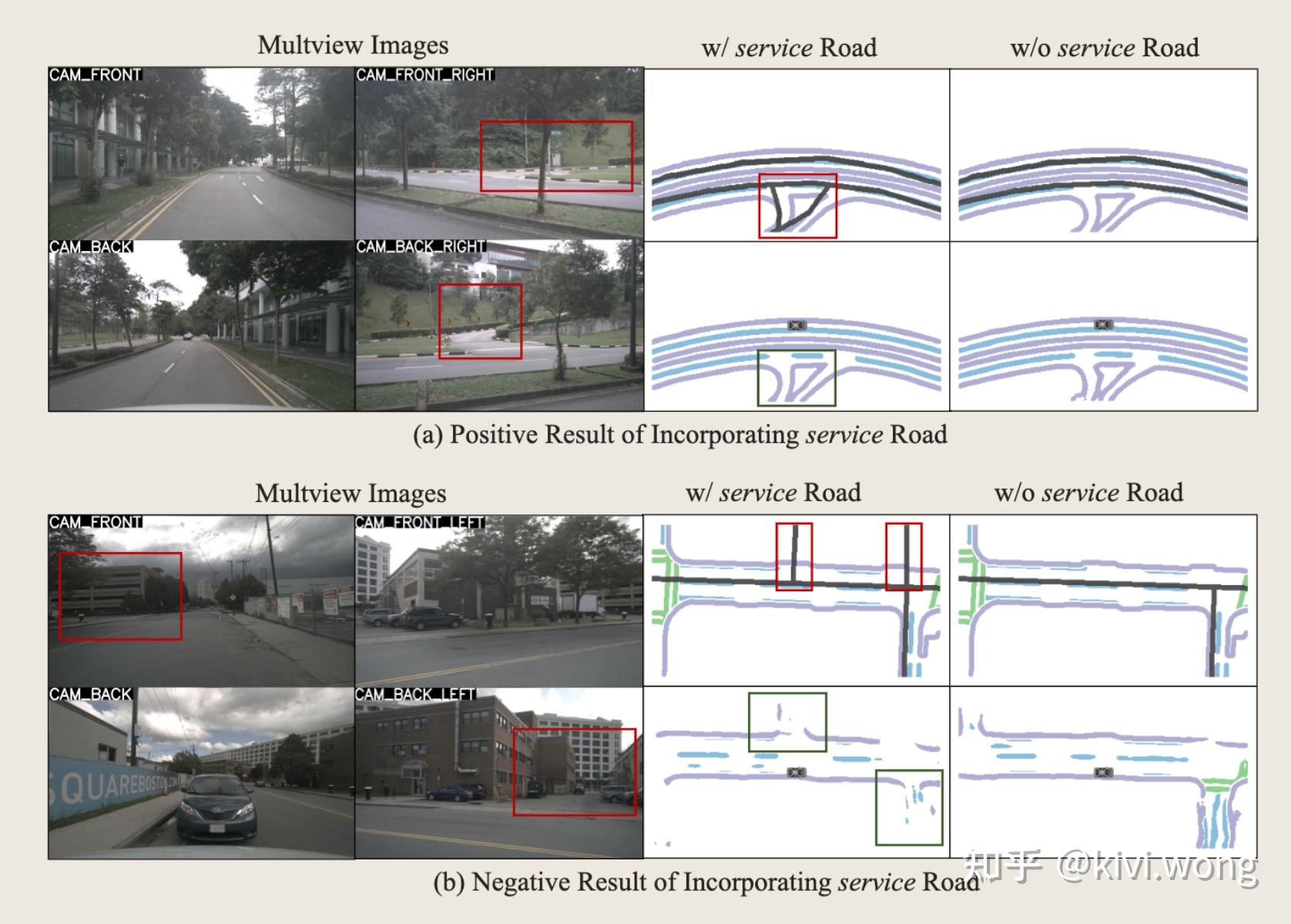 论文笔记：P-MapNet: Far-seeing Map Generator Enhanced by both SDMap and ...
