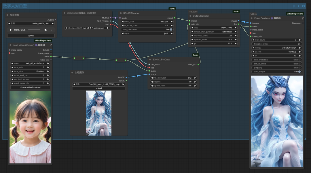 [ComfyUI]腾讯Sonic：已支持任意宽高数字人对口型！惊艳数字人对口型可在线体验 - 知乎