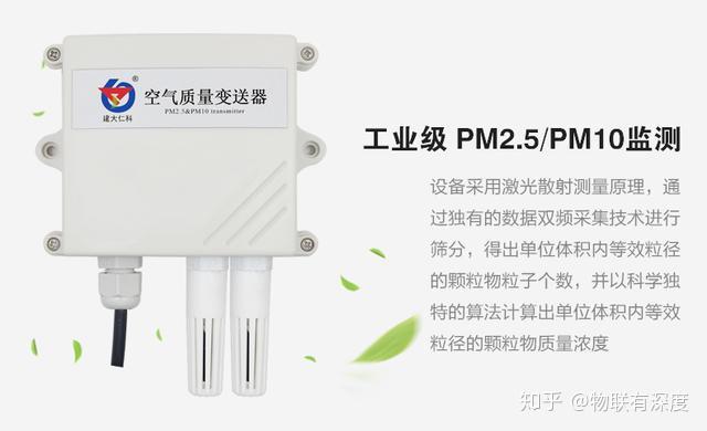 PM2.5的测试方法及PM2.5传感器的工作原理 - 知乎