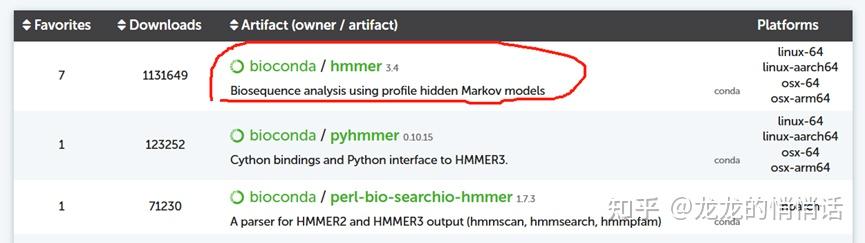 通过conda安装AlphaFold3 - 知乎
