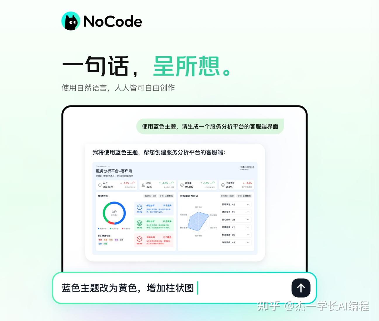 美团即将推出 NoCode AI 编程工具，这将对软件开发行业产生怎样的影响？ - 知乎
