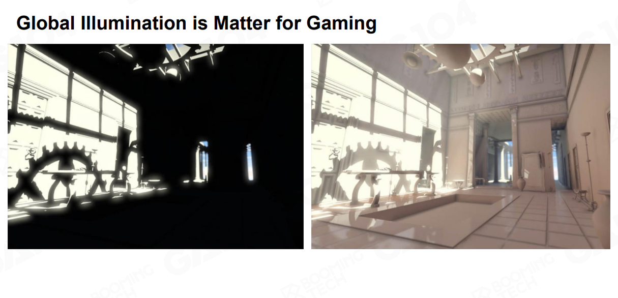 最强分析 ｜一文理解Lumen及全局光照的实现机制 - 知乎