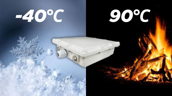 IPQ5322: Qualcomm’s Wi-Fi 7 Chipset for Superior Indoor Networking - 知乎