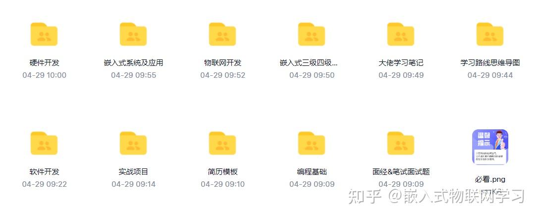 蓝牙和ANT+通信模块设计 - 知乎