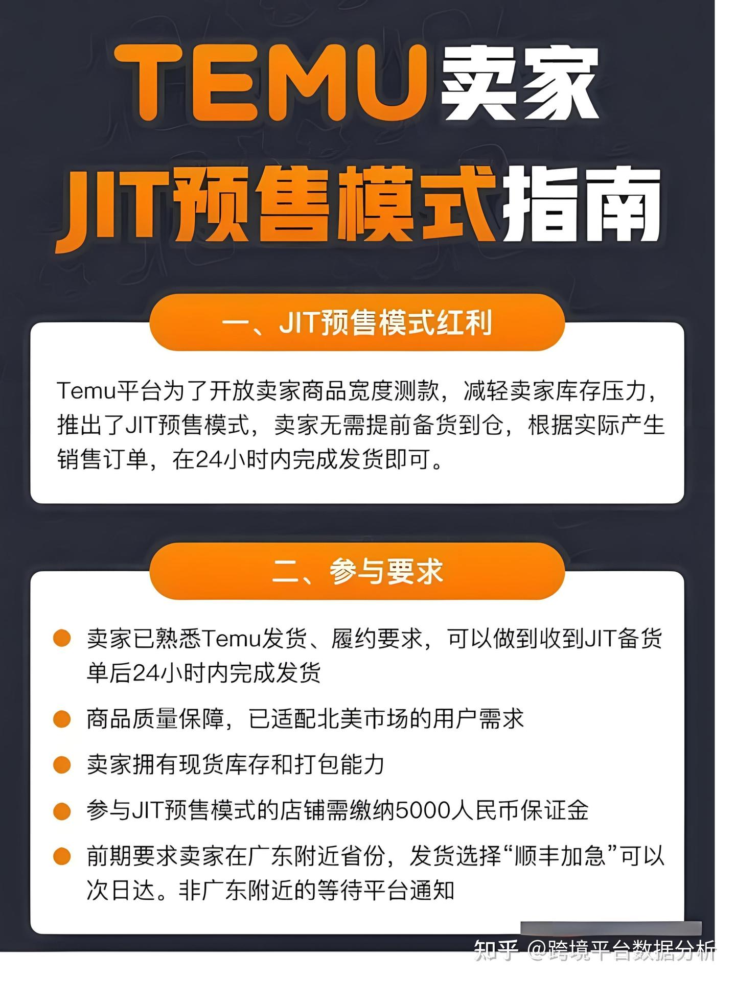 Temu平台发货模式深度解析：JIT与VMI的比较与选择 - 知乎