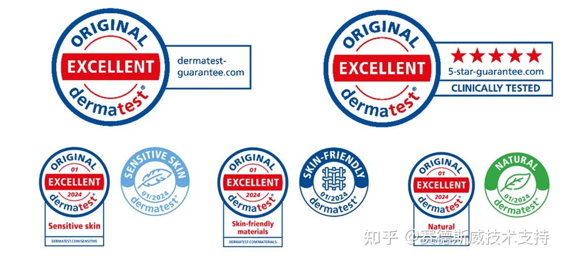 Dermatest 认证是什么？怎样可以获得？ - 知乎