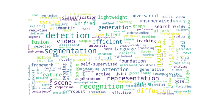 arXiv每日更新-20231017（今日关键词：detection, models, segmentation) - 知乎