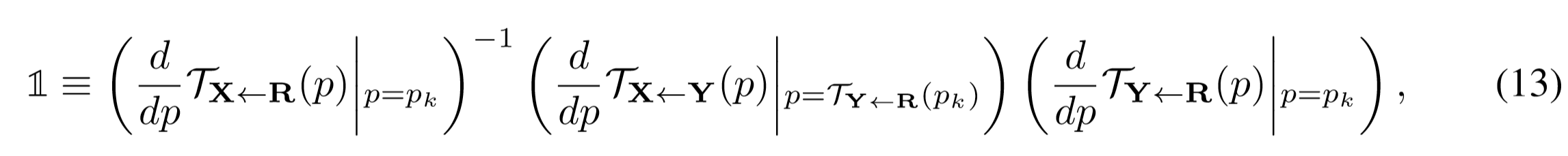First Order Motion Model for Image Animation 论文解读 - 知乎