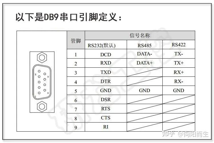 ESP32 usb cdc acm host - 知乎