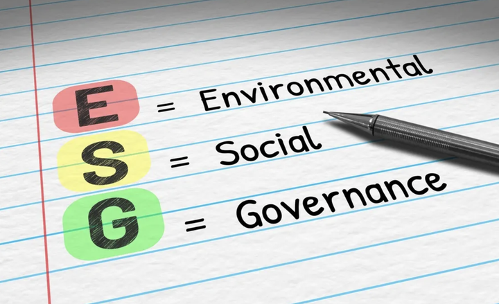 GGE宣布采用世界标准披露环境、社会和治理报告 - 知乎