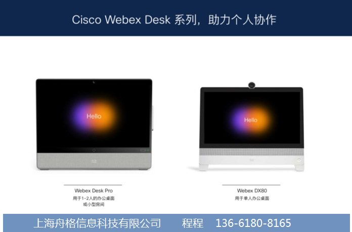 思科桌面终端 Webex Desk Pro 与 Cisco Webex DX80有啥区别 - 知乎
