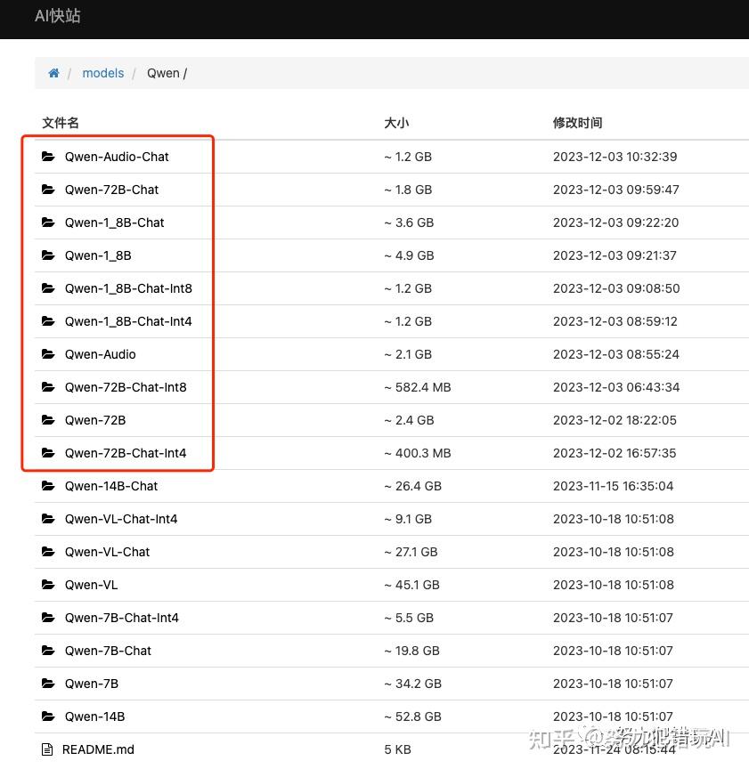 通义千问72B、1.8B、Audio模型发布，效仿Meta掀桌子 - 知乎