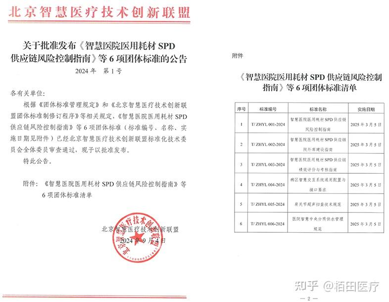政策加码|SPD+智能耗材柜|医院改革的破局之道 - 知乎