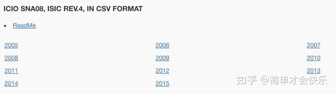 五个免费的多区域投入产出表数据库 - 知乎