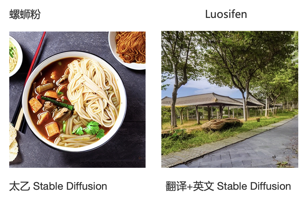 首个中文Stable Diffusion模型开源，IDEA研究院封神榜团队开启中文AI艺术时代 - 知乎